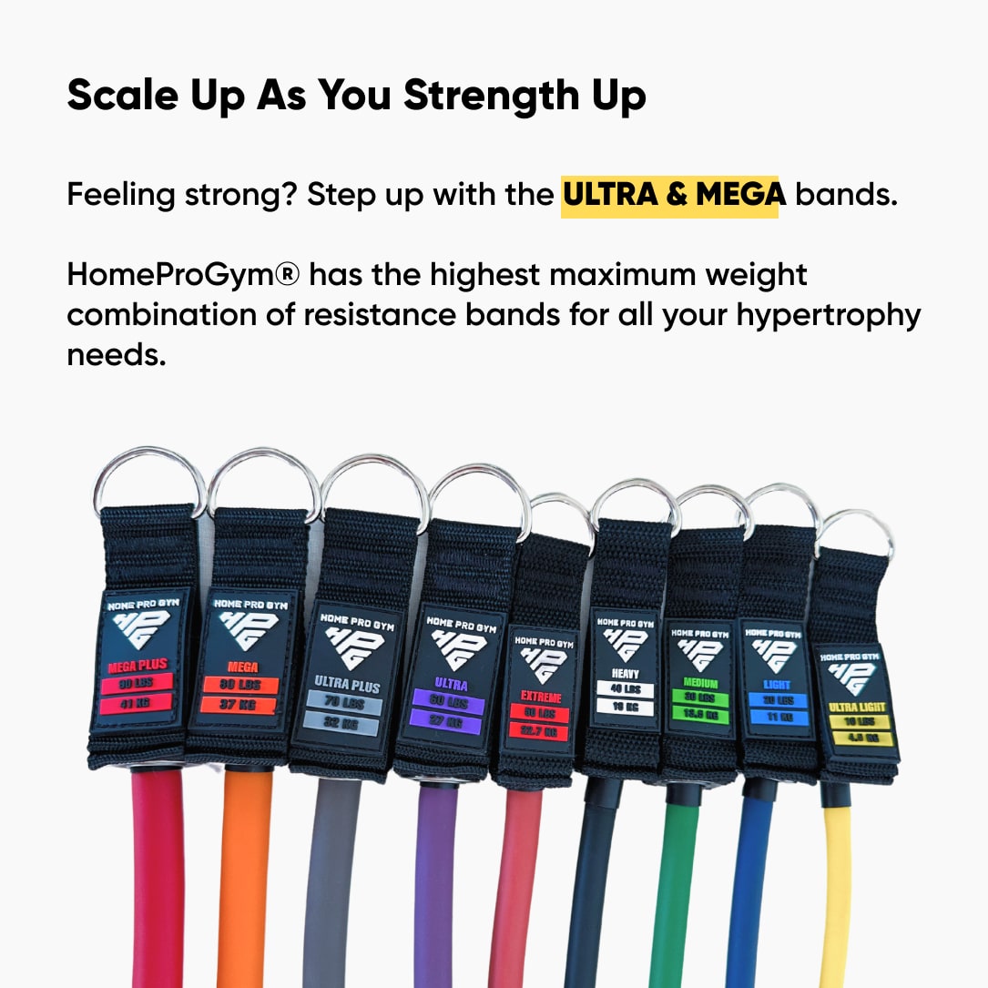 Stackable Resistance Band Set for Full-Body Workouts, Strength Training ...
