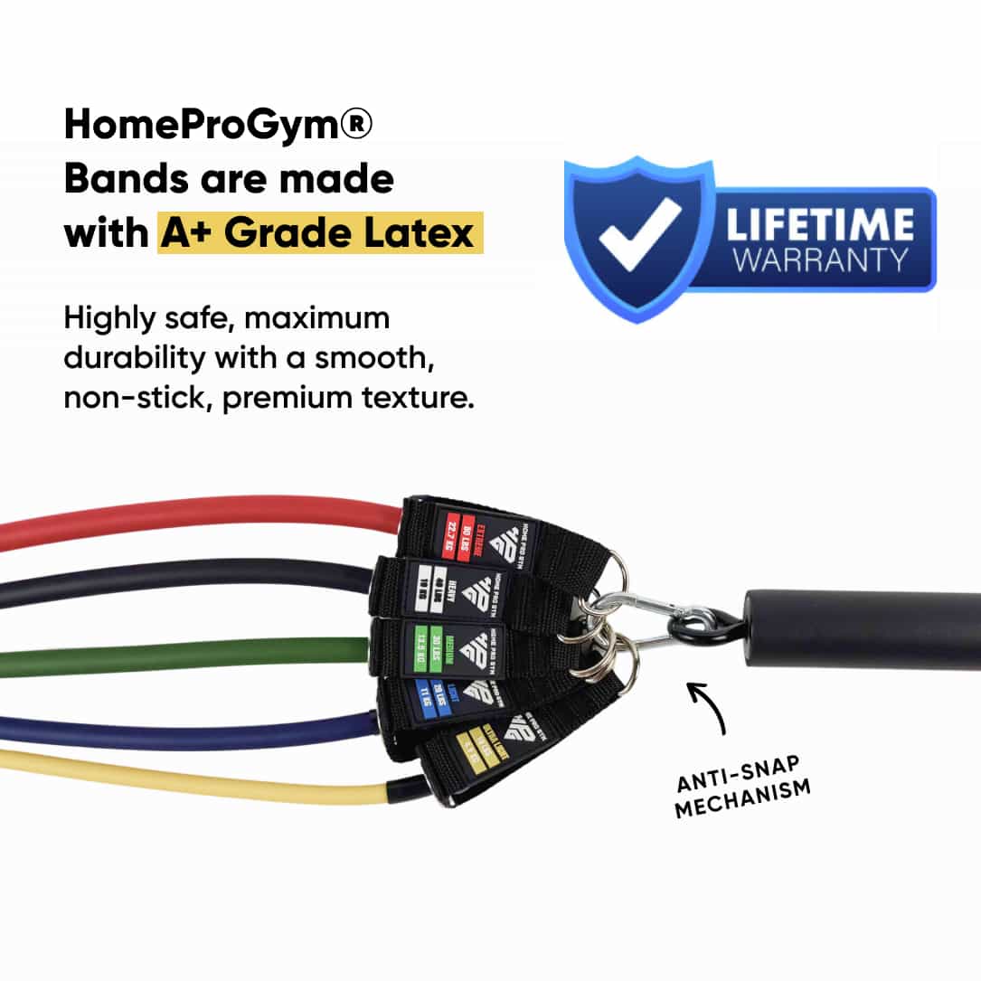 Stackable Resistance Band Set for Full-Body Workouts, Strength Training ...