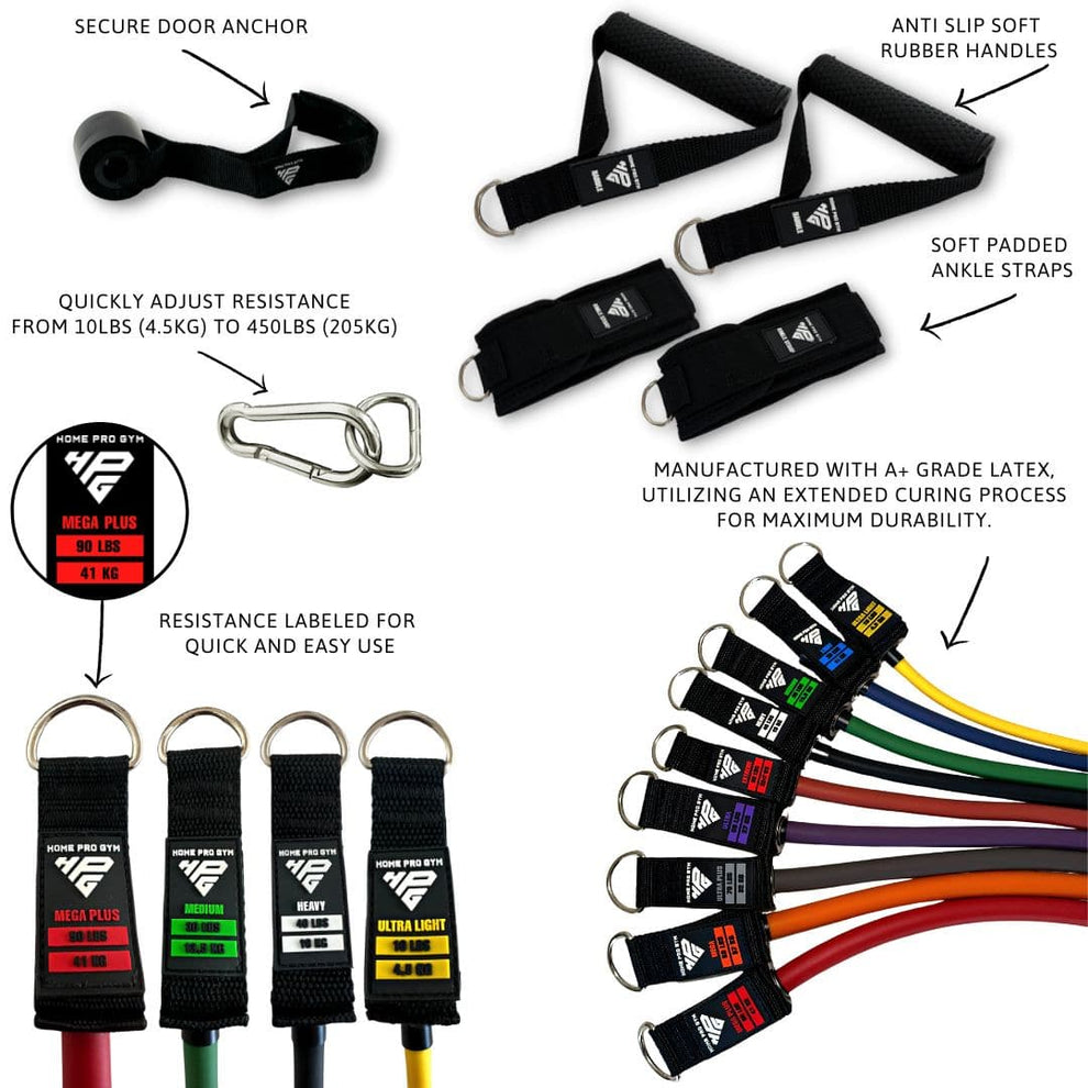 Stackable Resistance Band Set for Full-Body Workouts, Strength Training ...